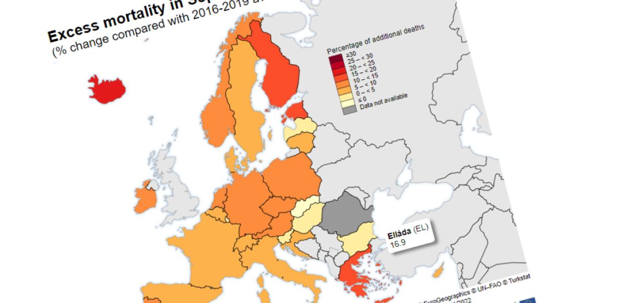 Eurostat / Παρέμεινε στην κορυφή της υπερβάλλουσας θνησιμότητας η ...