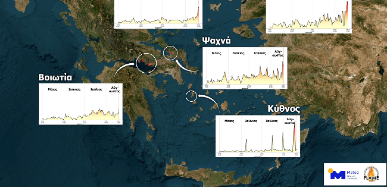 Πυρκαγιές / Περισσότερα από 400.000 στρέμματα κάηκαν μέσα σε 3 ημέρες ...